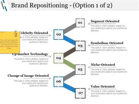 Brand Repositioning Template 2 Ppt Powerpoint Presentation Inspiration Structure