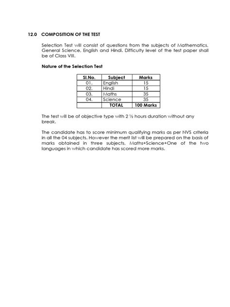 Navodaya Class 9th Sylabus 1 Download Free Pdf Area Force