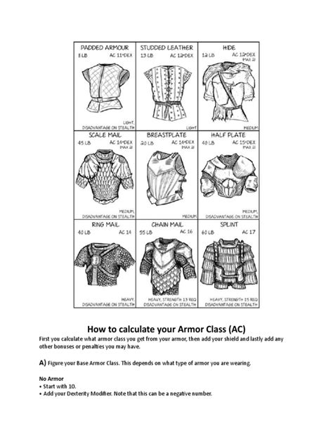 Armor Class Ac Pdf