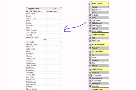 Solved Color Rows In A Straight Table Qlik Community 1625204