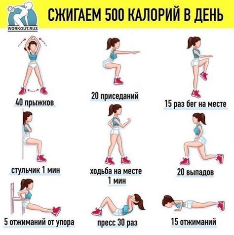 Секреты здоровой кулинарии для эффективного похудения Workout Videos Gym Workout Tips Workout