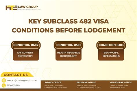 482 Visa Document Checklist What Documents Does It Include