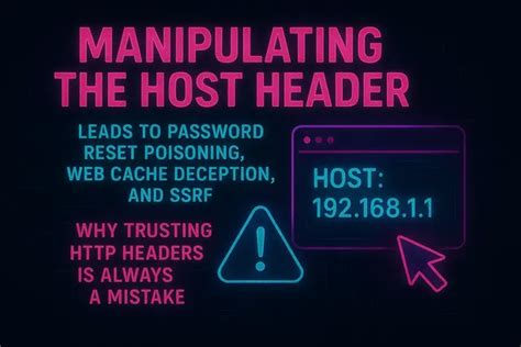 A Deep Dive Into Sql Injection By