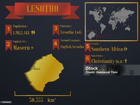 레소토 통계 데이터 시각화 여행 관광 지 인포 그래픽 정보 그래픽 벡터 그림입니다 국기 국가 실루엣 세계지도 모든 대륙 아시아 미국 유럽 오세아니아 비즈니스 요소 개체