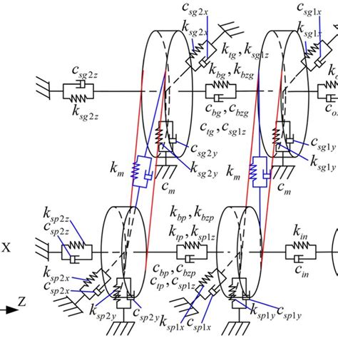 Three Dimensional Dynamic Model Of A Dh Gear Pair Supported By Journal