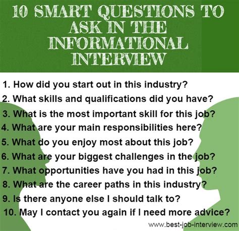 5 Questions To Ask During An “informational Interview” Support Your