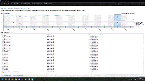 All Gpu Auto Tune Software Fails Immediately Rpcmasterrace