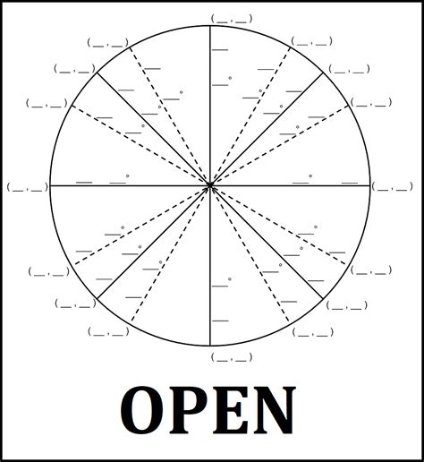 Printable Blank Unit Circle