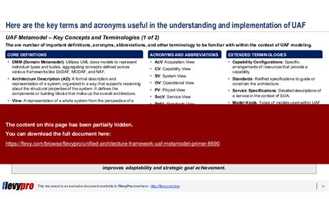 Unified Architecture Framework Uaf Metamodel Primer Ppt Slide Deck