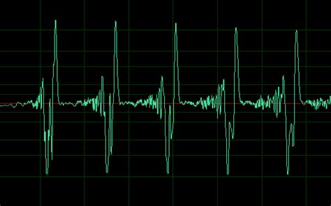 Fast And Efficient Pitch Detection Bliss Cycfi Research
