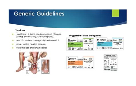 Medipac On Linkedin Tendonrepair Sutures Surgery