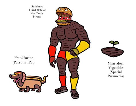 Salisbury Candy Pirates By Nectp On Deviantart