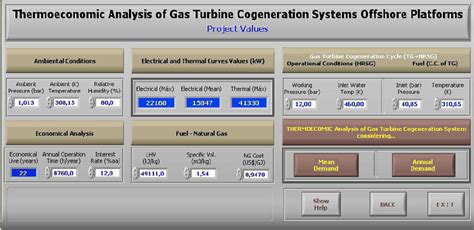 Project Values Input Download Scientific Diagram