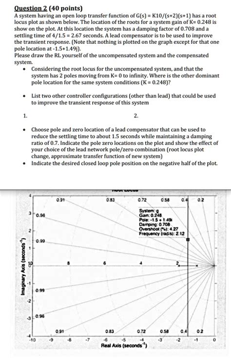 Solved Question 2 40 Points A System Having An Open Loop Transfer Function Of Gs K10s2
