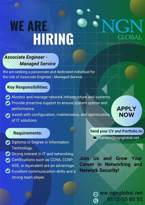 Krishantha Kumara On Linkedin 🚨 We Are Hiring 🚨 Join Us At Ngn Global Private Limited As An