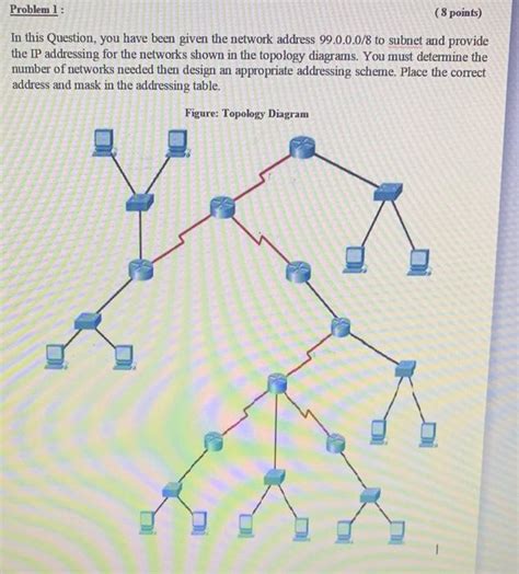 problem 1 8 points in this question you have