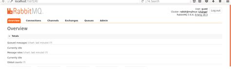 installing rabbitmq in ubuntu 16 04 lts technical