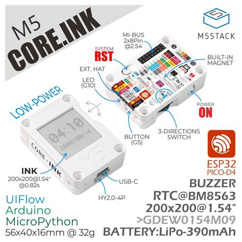 Core INK API Issue 21 M5stack M5Stack MicroPython GitHub