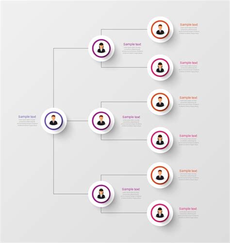 Premium Vector Business Hierarchy Infographic Organizational Chart With Avatar Icons