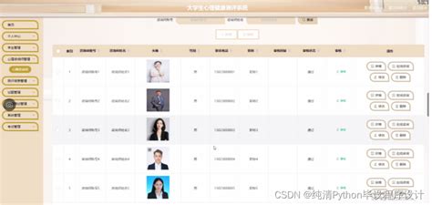 Django计算机毕业设计大学生心理健康测评系统python源码程序lw远程部署 Csdn博客