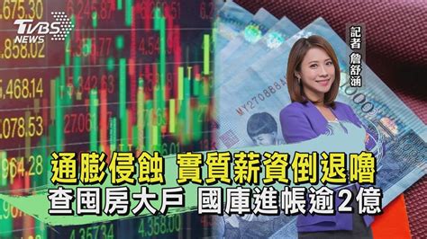 通膨侵蝕 實質薪資倒退嚕 查囤房大戶 國庫進帳逾2億【tvbs說新聞】20230316tvbsnews01 Youtube
