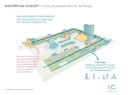 Icpark Олон улсын соёлын цэцэрлэгт хүрээлэн