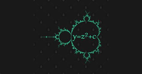 Mandelbrot Julia Set Fractal Complex Number Equation Algebra