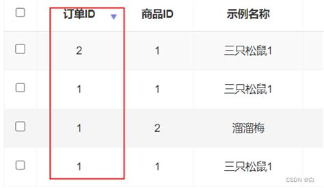 【fastadmin技巧栏】表格添加字段排序fastadmin 排序 Csdn博客