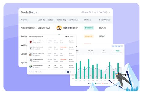 Analytics And Reporting Features Ivinex Crm Solutions