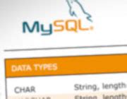 MySQL Has Functions Part Date Time Functions