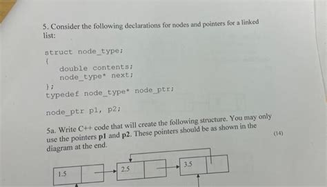 Solved 5 Consider The Following Declarations For Nodes And