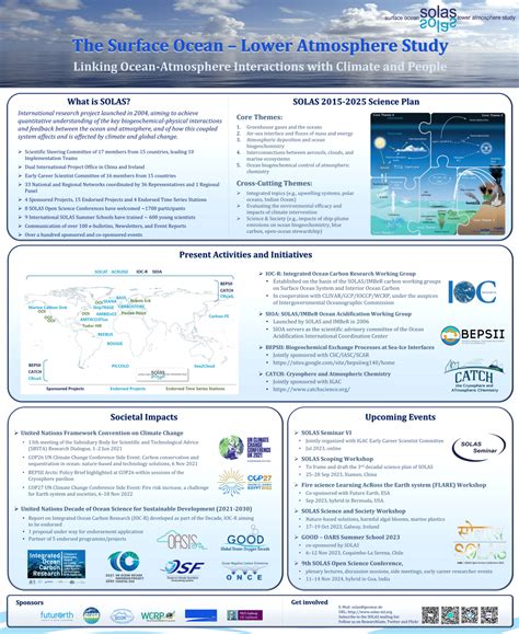 Assembly 2023 Future Earth