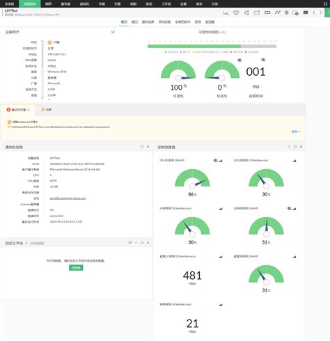 Cpu监控 Cpu性能监控 Manageengine Opmanager