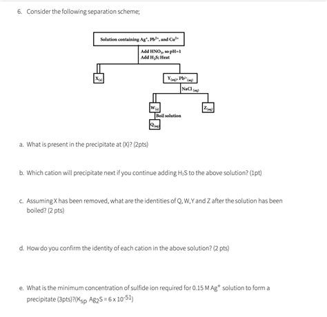 Solved Consider The Following Separation Scheme A What Is Chegg