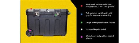 Stanley 50 Gallon Mobile Tool Chest Durable Portable Storage
