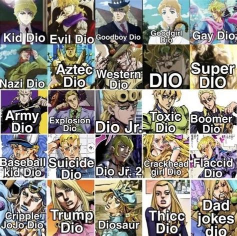 Is Avdol Josephs Slave Rjojomemes