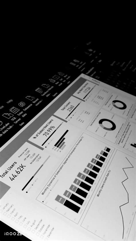 Madhusudan Mahato On Linkedin Dataanalytics Problemsolving