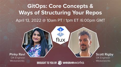 Weaveworks On Twitter Join R6by And Pinkyyravi For A Deep Dive Into