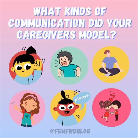 Am I Toxic What Are Toxic Traits FemFwd Relationship Advice For Women