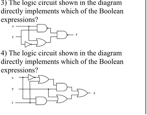 Solved 3 The Logic Circuit Shown In The Diagram Directly Implements Which Of The Boolean