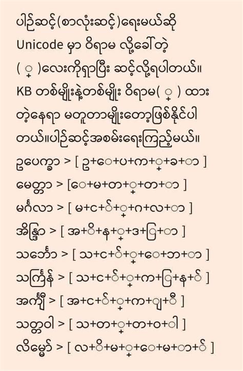 Foryou Unicode ⌨️ မြန်မာယူနီကုတ် စာရိုက်နည်း ⌨️