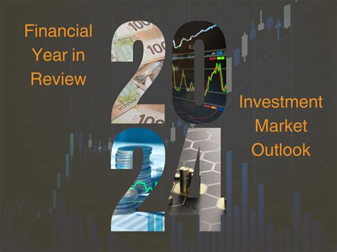 2023 Financial Year In Review 2024 Investment Market Outlook Financial Independence Hub
