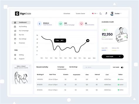Graph Ui Designs Themes Templates And Downloadable Graphic Elements On Dribbble