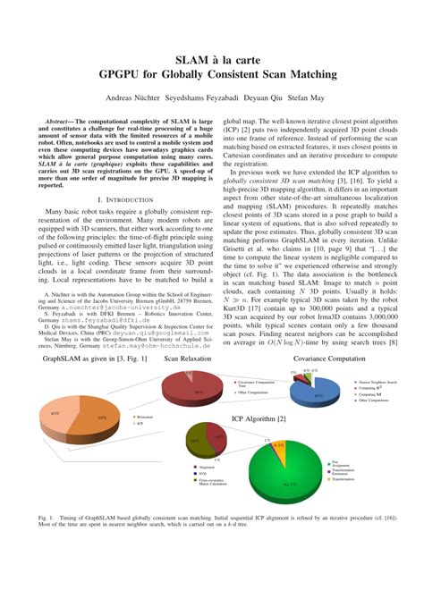 pdf slam à la carte gpgpu for globally consistent scan matching