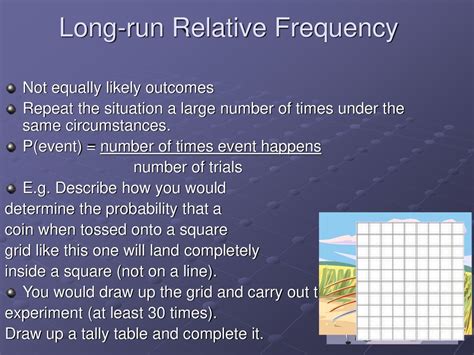 Relative Frequency Definition