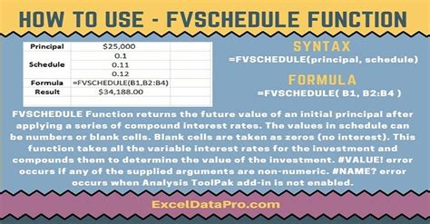 How To Use Fvschedule Function Exceldatapro