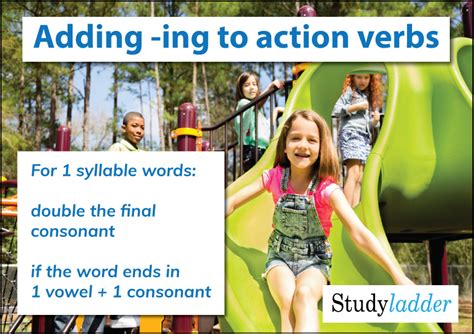 Adding Ing To Action Verbs Studyladder Interactive Learning Games