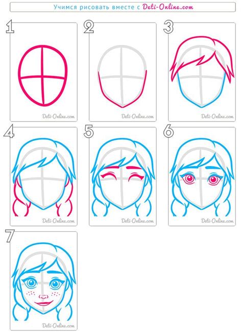 глаза принцесс диснея пошагово 21 тыс изображений найдено в Яндекс Картинках Рисовать