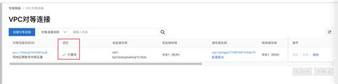 阿里云跨账号内网互通 图文 小猫科技