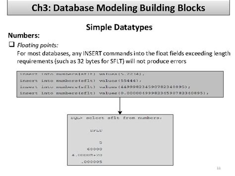 Chapter 3 Database Modeling Building Blocks 1 Ch